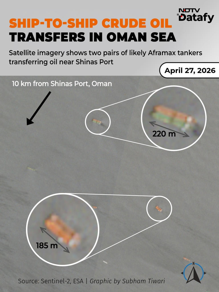 How US 'dark fleet' moved 100 million oil barrels out of Hormuz