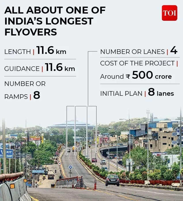Speeding, blind curves, no CCTV: Why accidents are mounting on ...