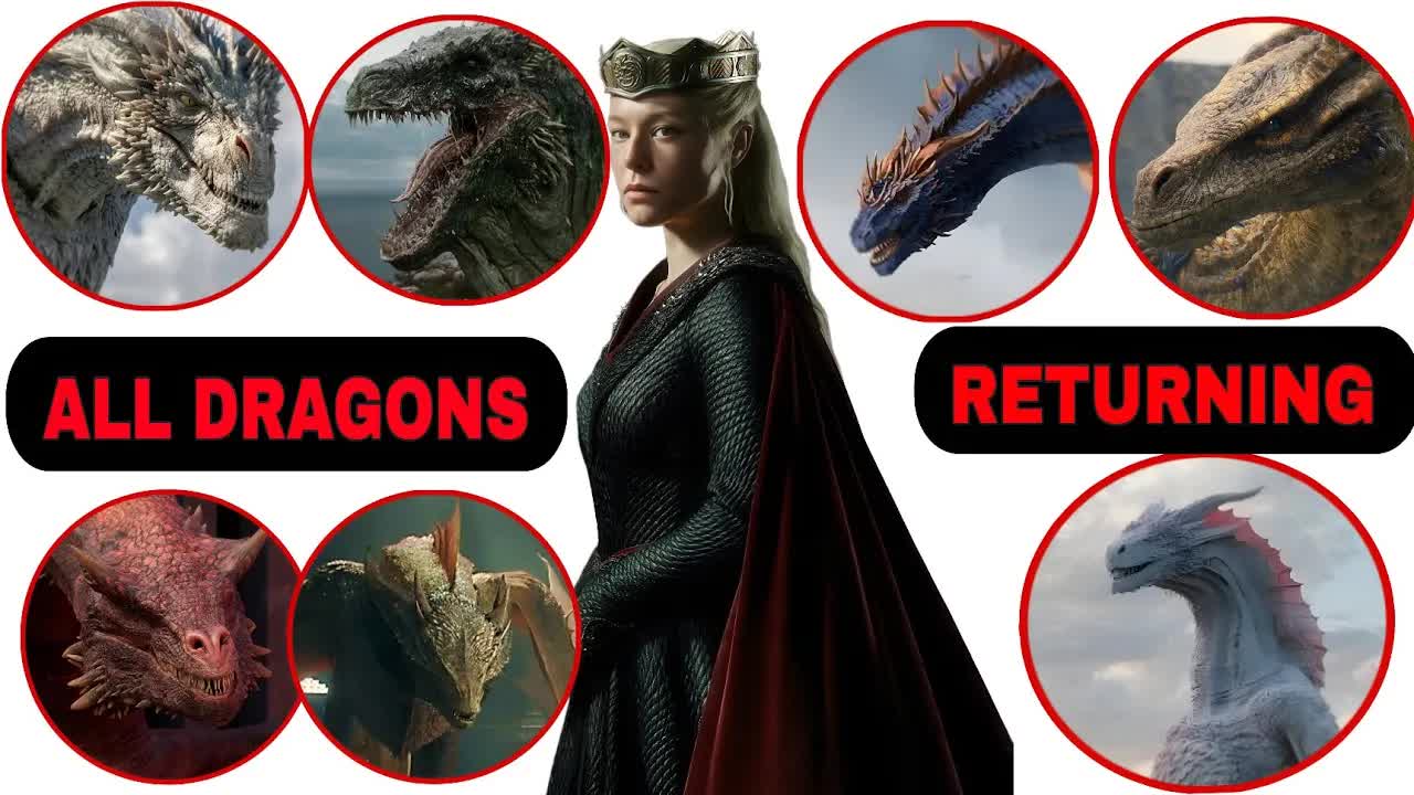 All dragons returning in House of the Dragon season 3