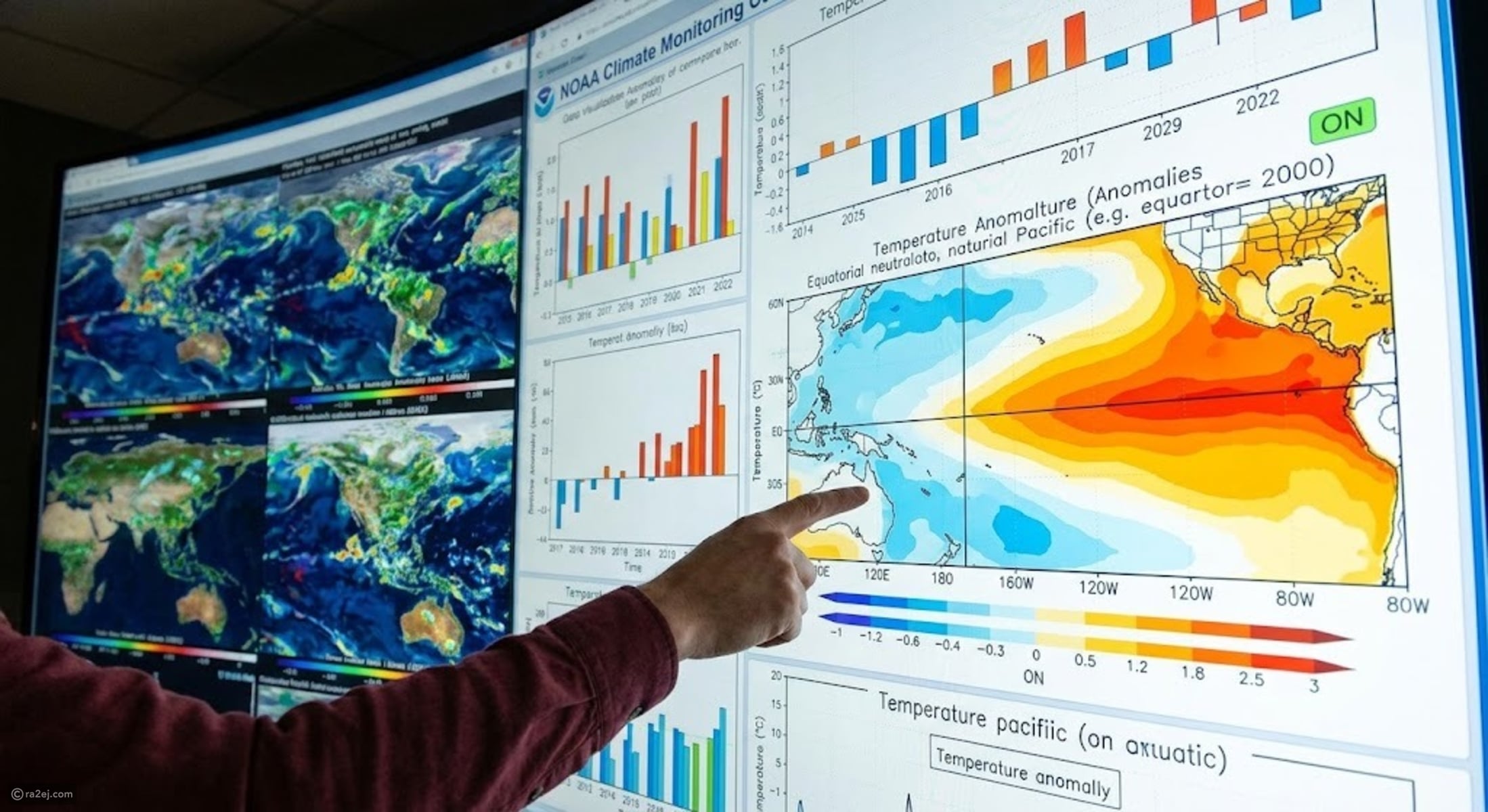 Urgent warning: El Niño has begun and could trigger the hottest year ever