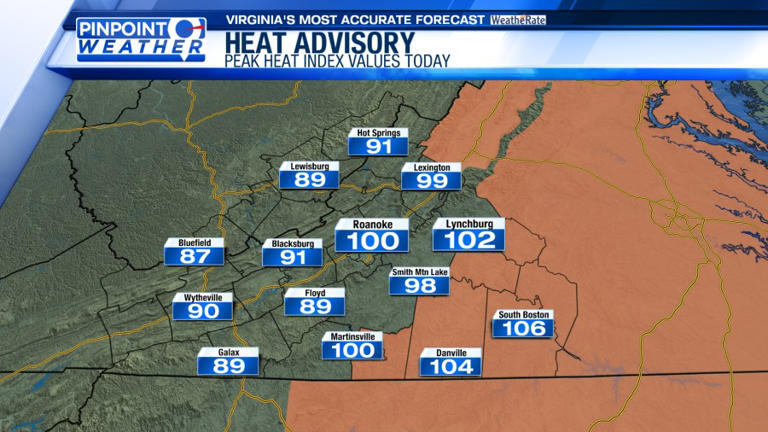 Pinpoint weather: High heat with severe storms possible today