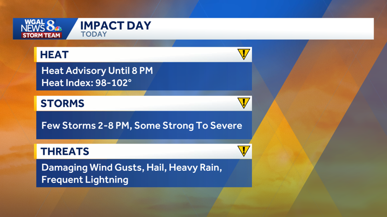 Impact day | Heat advisory in effect, storms could bring damaging winds ...