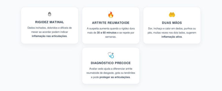 Dedos inchados e rígidos ao acordar: o sinal inicial de artrite ...