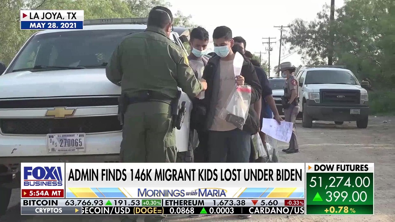 Trump Admin finds 146K migrant children lost under Biden