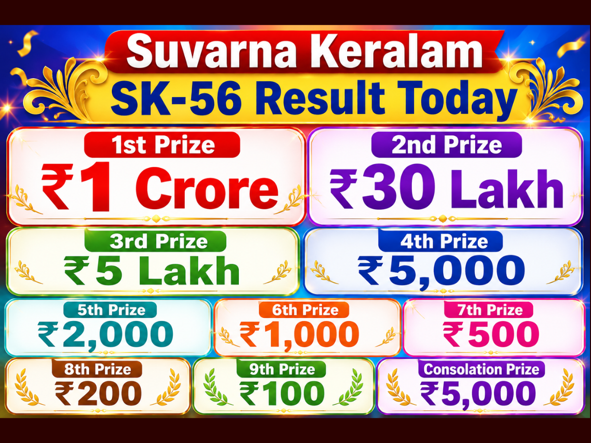 Kerala lottery result today Suvarna Keralam SK-56 (12-06-2026): Rs 1 ...