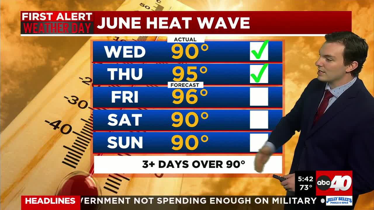 Hot & humid Friday, then a break in humidity this weekend