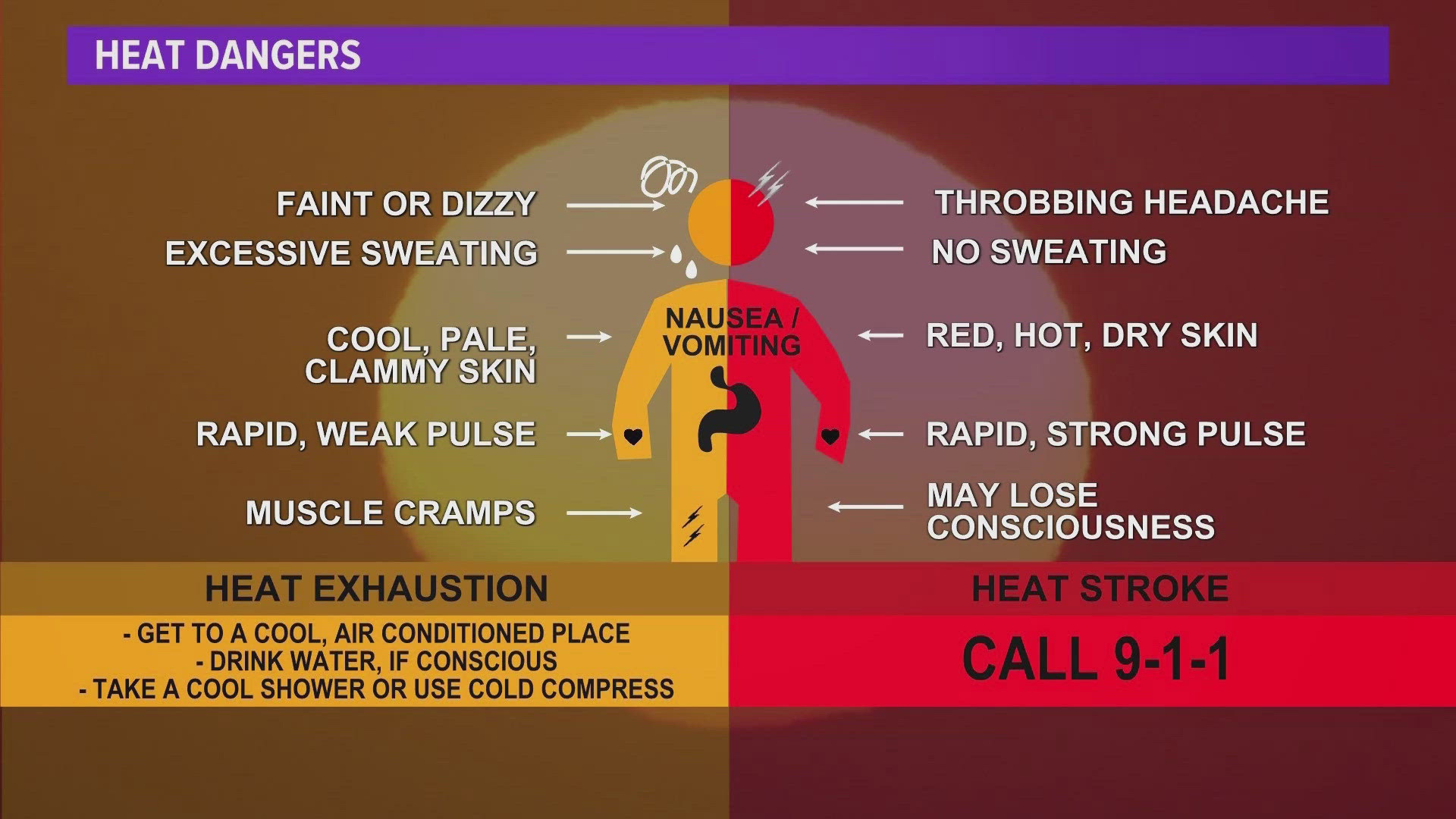 Houston FIFA Fan Fest heat concerns grow after illnesses reported