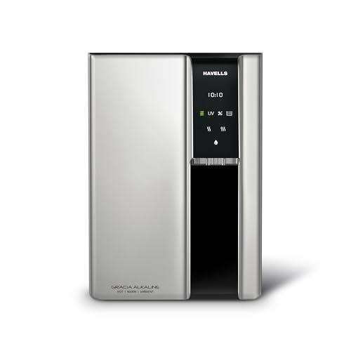 These Havells water purifiers are built for modern homes and daily ...