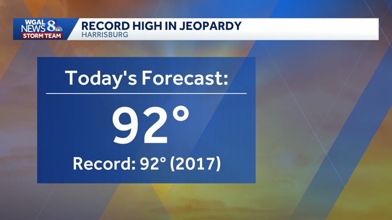 Impact day | Heat advisory in effect, storms could bring damaging winds ...