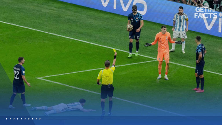Soccer rules explained: Here's what to know if you plan on watching the ...