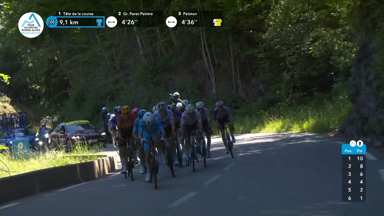 Near live - stage 6 - Braz Afonso fait le boulot