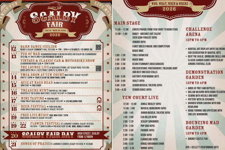 Scalby Fair 2026 kicks off today: Circus theme, live music and packed ...