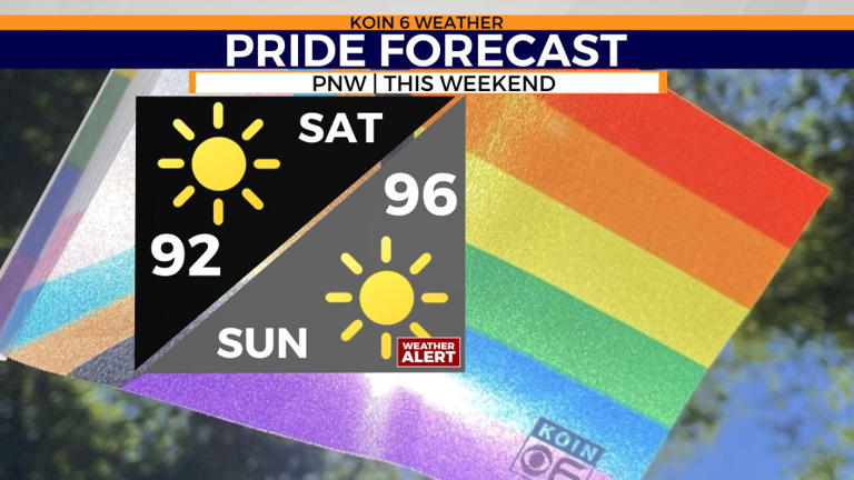Warming trend takes shape Friday as Portland braces for record-breaking ...