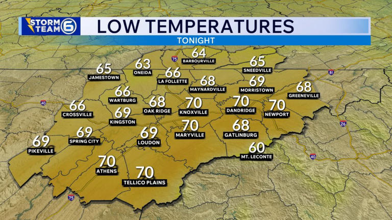 Weather aware: Storm chances end with possible fog overnight into ...