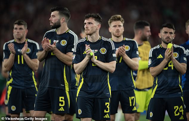 Scotland captain Andy Robertson makes World Cup pledge as 'regrets ...