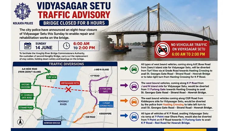 Vidyasagar Setu to remain closed for 8 hours on Sunday