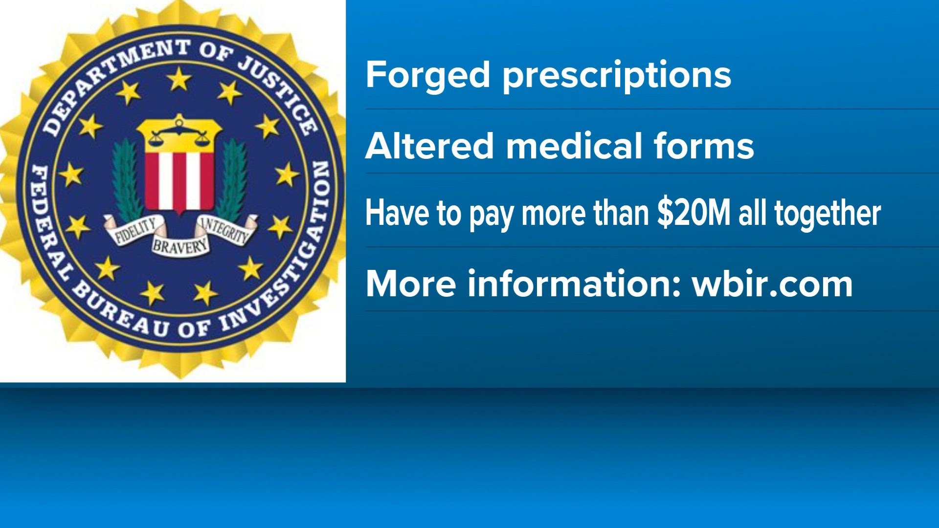 Four people sentenced in healthcare fraud schemes