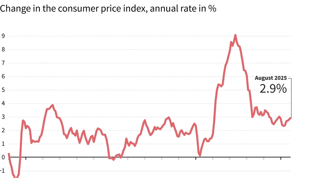 US mortgage rates near yearly high as summer outlook stays bleak