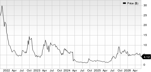 IMRX begins dosing in phase III pancreatic cancer study, stock up