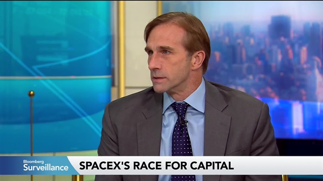 Citi's Kaiser sees capital demand pressuring markets