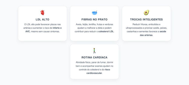 Colesterol LDL alto: os hábitos diários que mais ajudam a proteger o ...