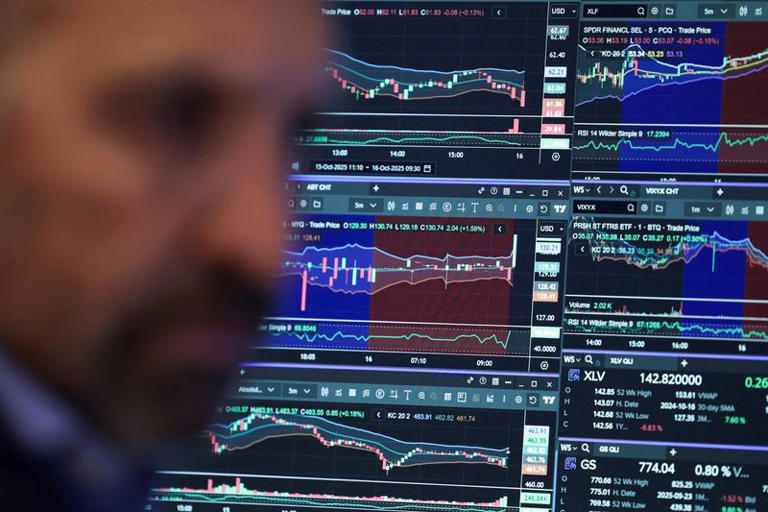 Newly led Fed poses wildcard for rockier US indexes