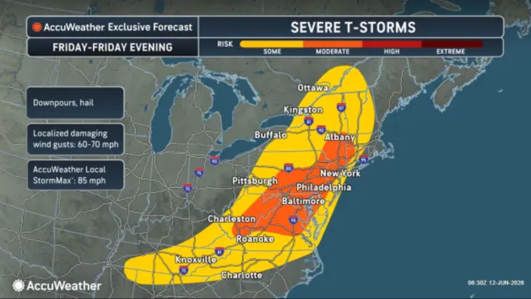 More severe storms, dangerous heat in VA forecast: See details, timing