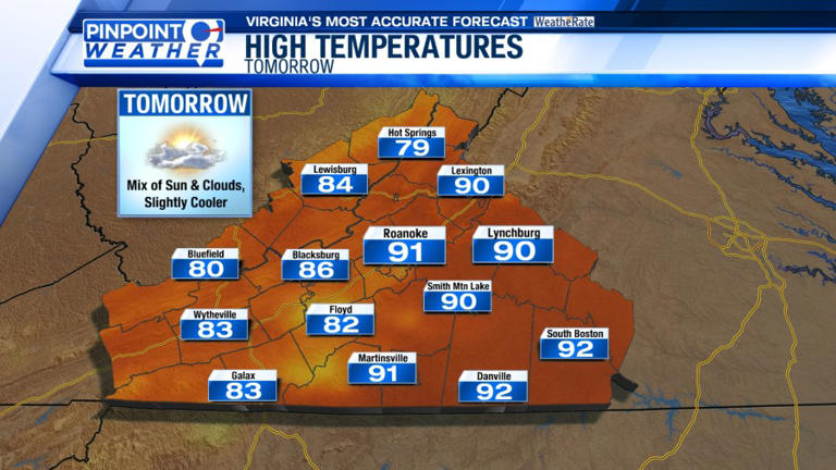 Pinpoint weather: Calm Saturday, storms return Sunday