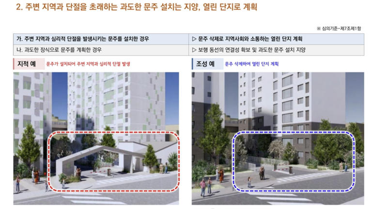 South Korea's apartment gate pillars reach 330 meters, resembling city ...