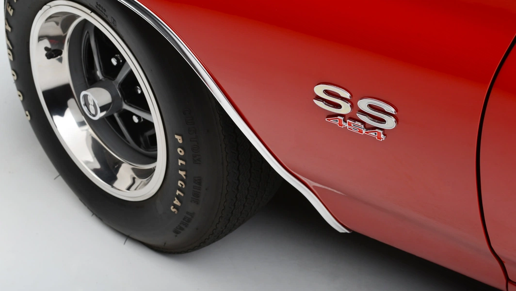 8 iconic moments from 1970s muscle car culture