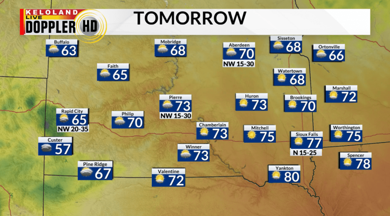 Storm Center PM update: Cooling back down for the weekend