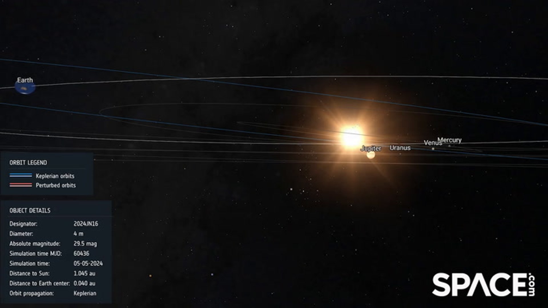Asteroid 2024 JN16 makes a close approach to Earth