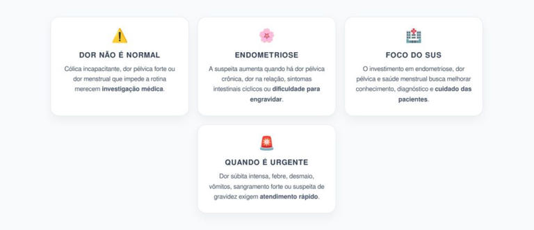 Dor pélvica forte não deve ser normalizada: o novo foco do SUS em ...