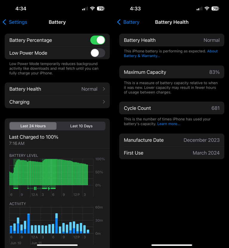 Avoid unnecessary upgrades. Here's how long smartphones really last in 2026