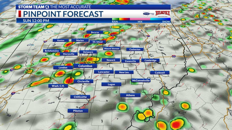 Columbus weather: Nice start to the weekend ahead