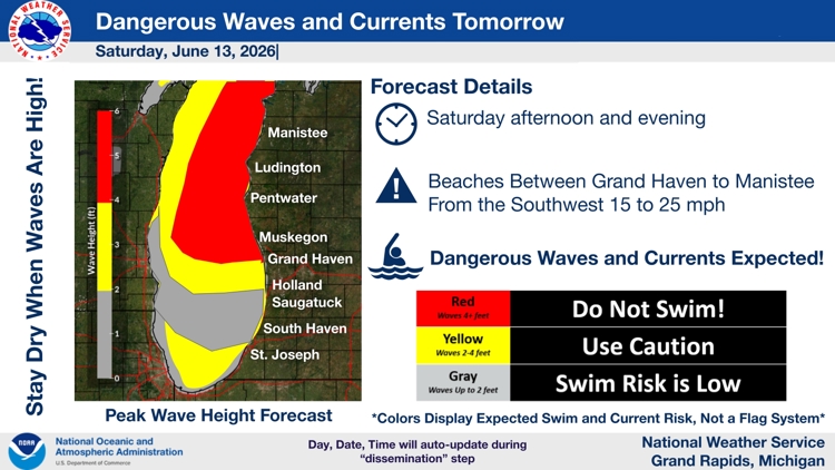 'Do not swim' warnings issued along the lakeshore for the weekend