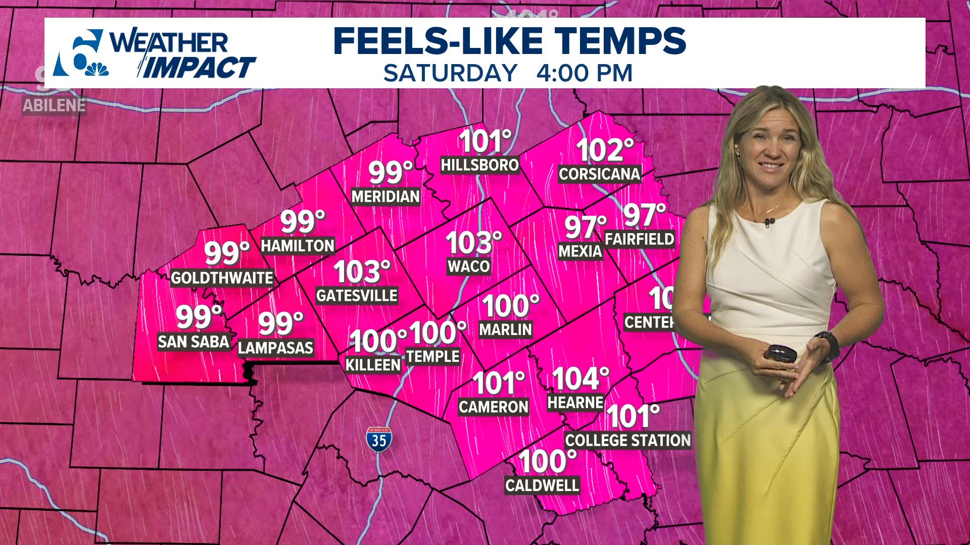 Rising humidity leads to hot days | Central Texas forecast