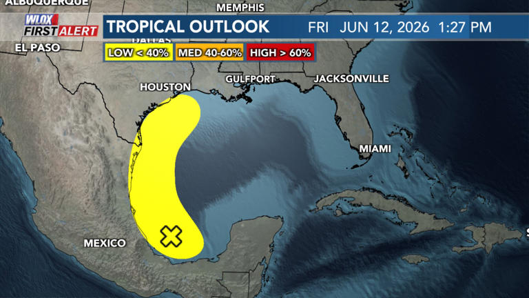Tropical moisture to bring heavy rain to South Mississippi next week