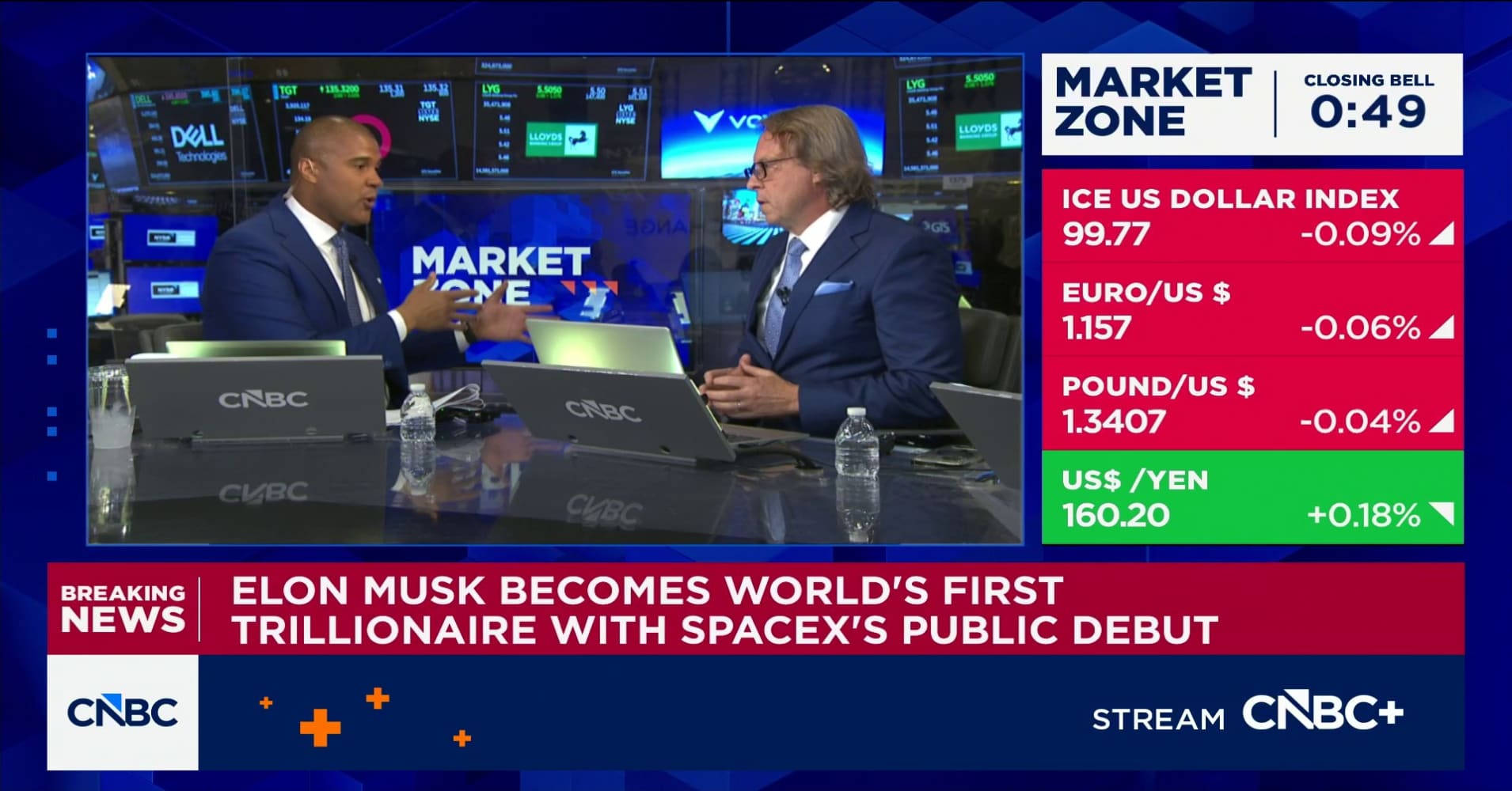 SpaceX did exactly what a great IPO is supposed to do, says Capital ...