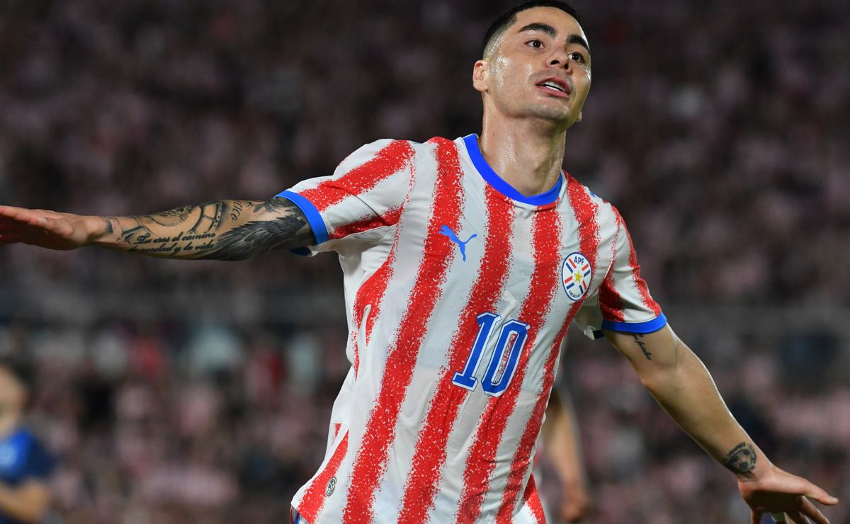 Paraguay 2026 World Cup preview: Squad breakdown, key player, and ...