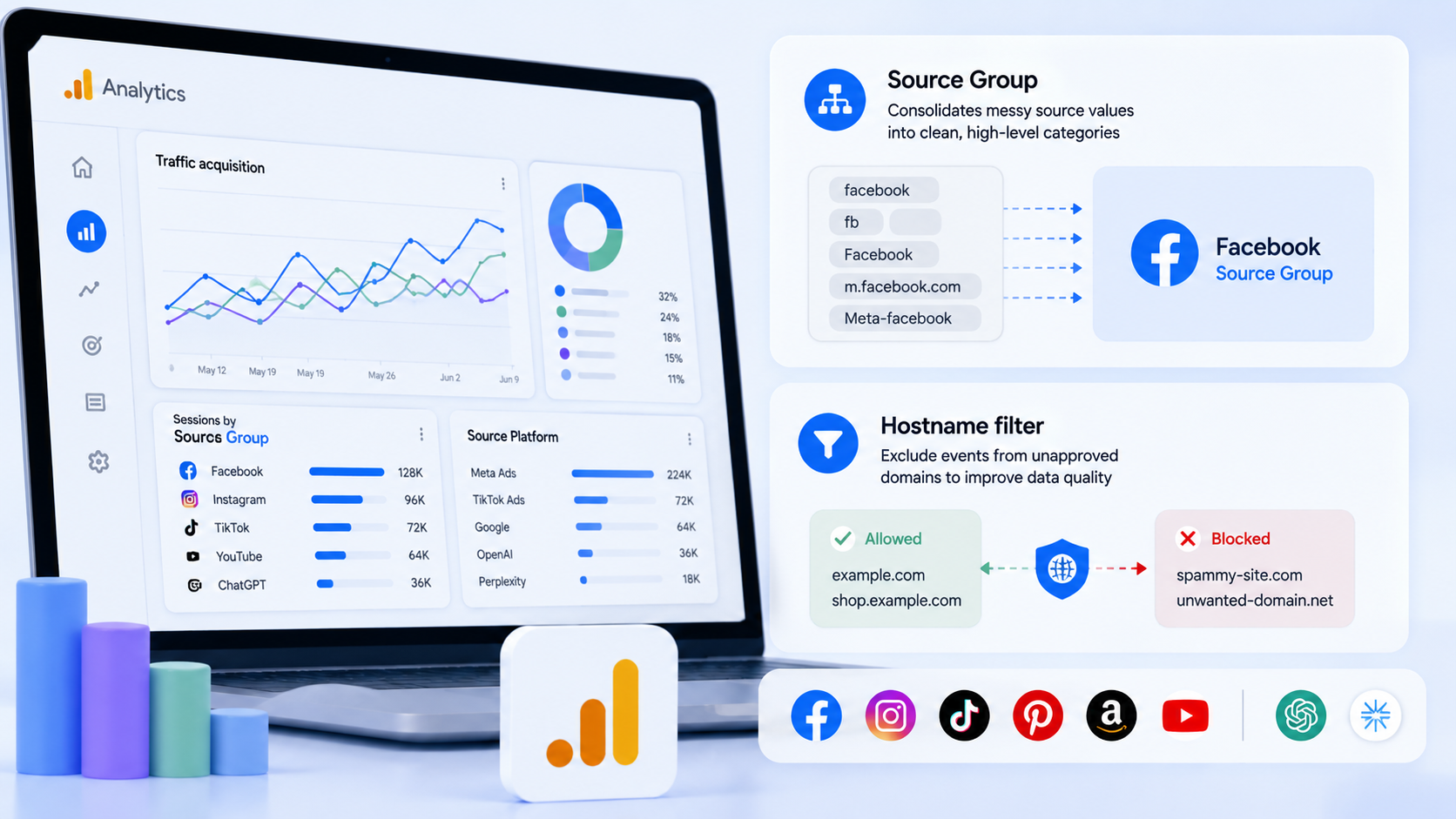 Google Analytics adds source grouping and hostname filtering