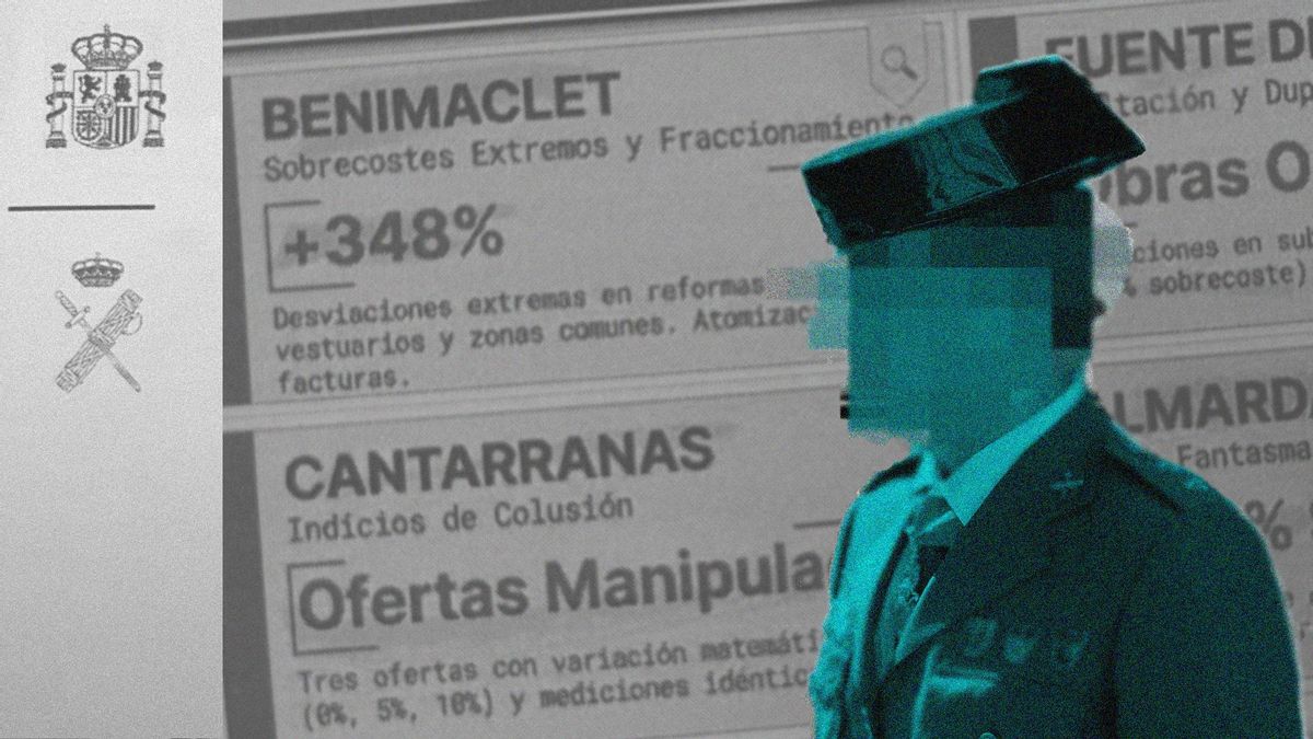 La red corrupta de un teniente coronel condecorado: fondos públicos de ...