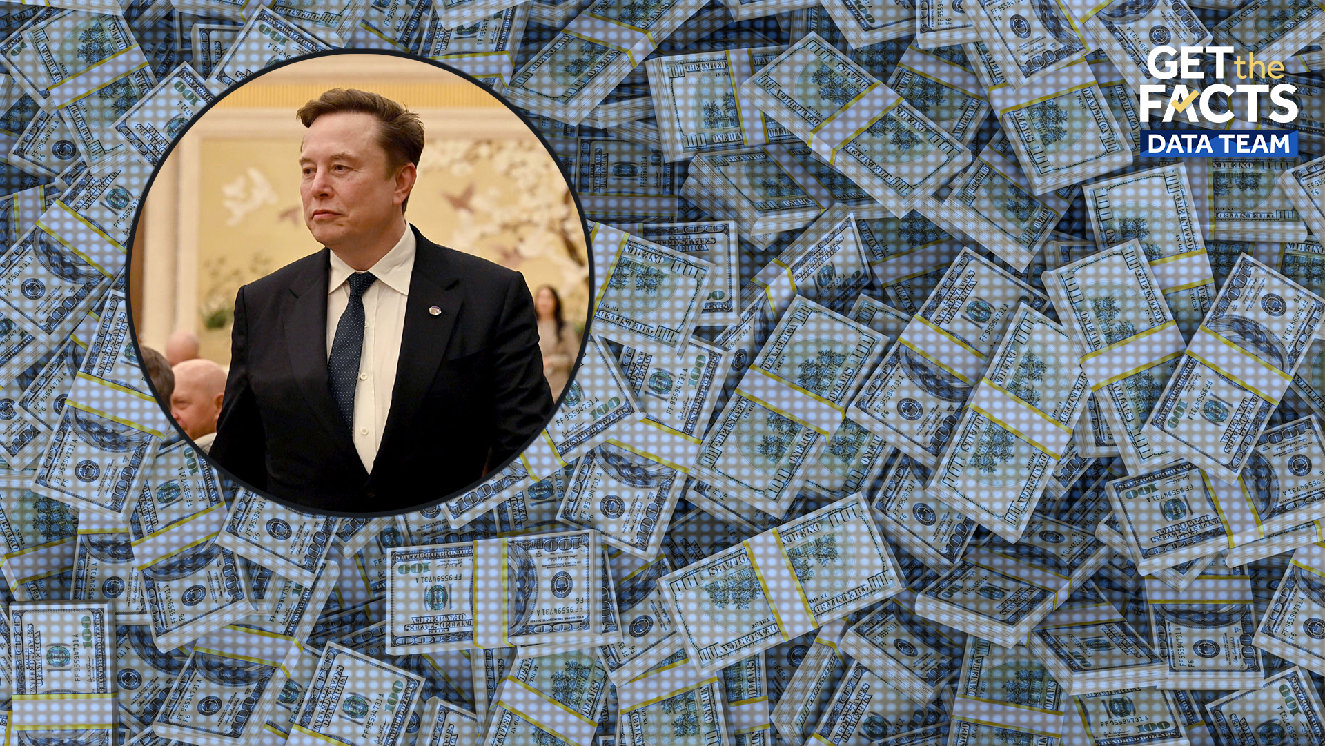 Visualized: Elon Musk is now worth a trillion dollars, but how much is ...