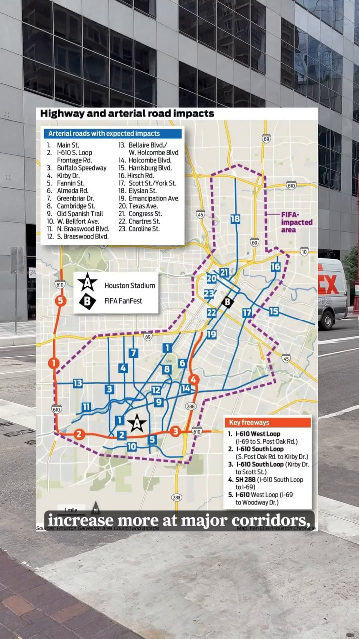 World Cup traffic could hit these Houston areas the hardest