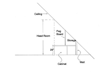 How to build a home office for a low ceiling area