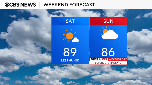 More heat in store for NYC area after record-breaking weather. Get the ...