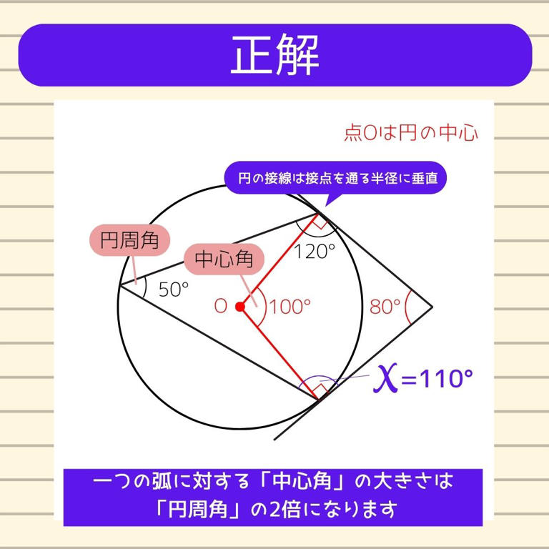 【角度当てクイズ Vol.2264】xの角度は何度?