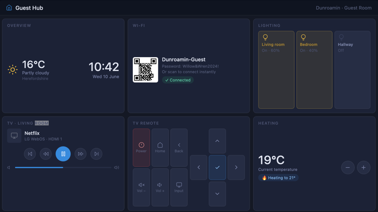 3 Home Assistant dashboard projects to try this weekend (Jun 12 - 14)