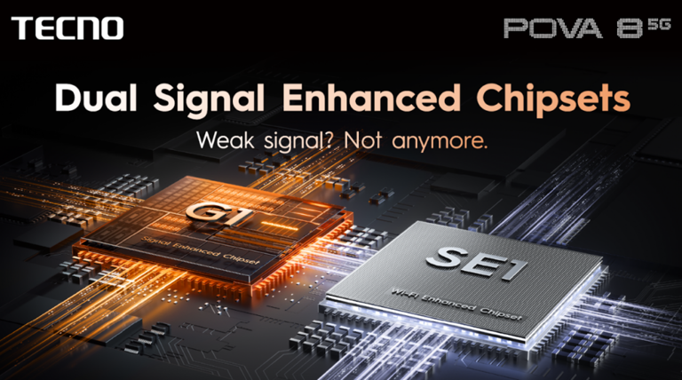 TECNO POVA 8 5G launches with massive 8,000mAh battery and Alive Matrix ...