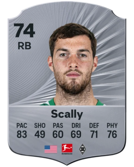 Ranking USA's World Cup 2026 squad by FC 26 ratings